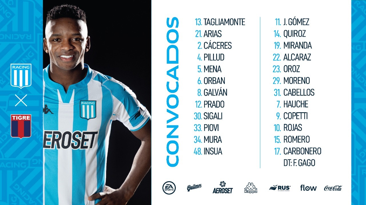 Catriel Cabellos podría debutar con Racing y fue tasado en 20 millones ...