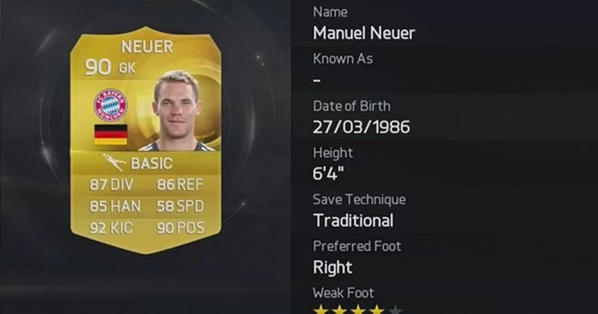 Conoce a los mejores 20 porteros del FIFA 15 | America deportes