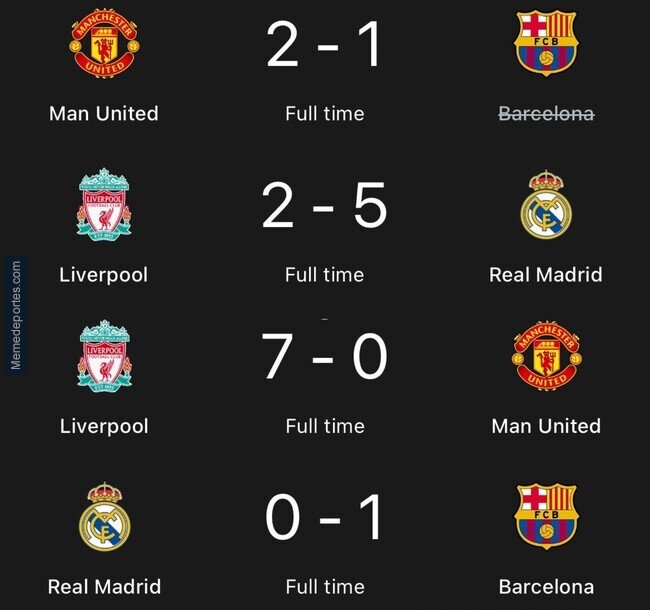 ¡Goleada histórica! Los memes del triunfo 7-0 de Liverpool ante ...