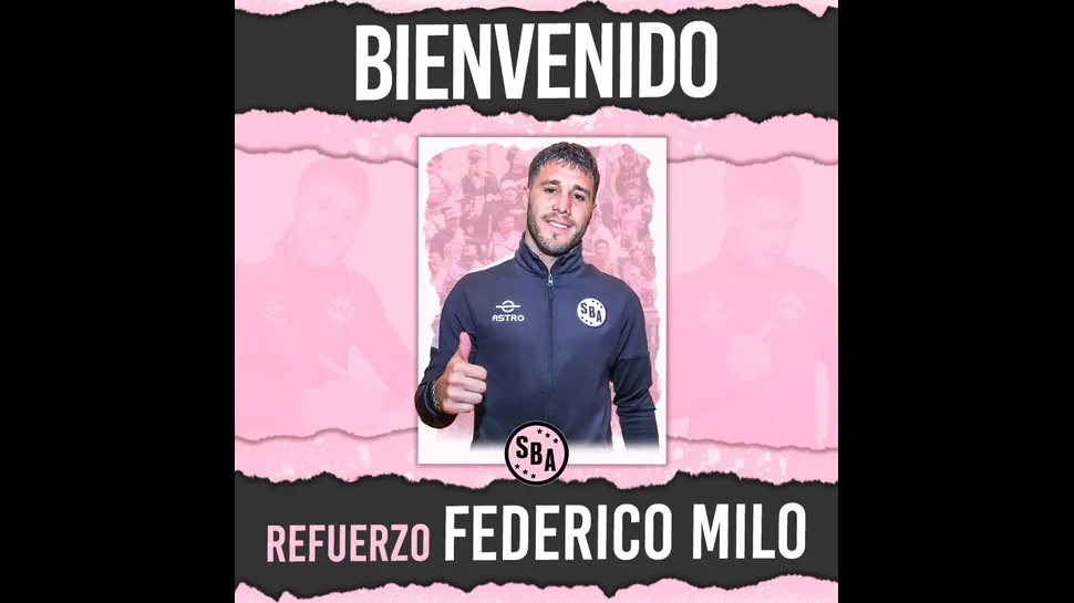 Llega desde Europa: Sport Boys fichó al defensa argentino Federico Milo ...
