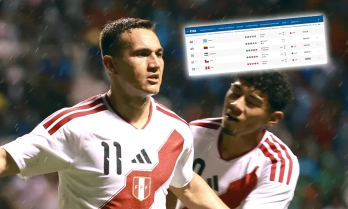 Selección Peruana mejoró en Ranking FIFA tras amistosos | América Deportes